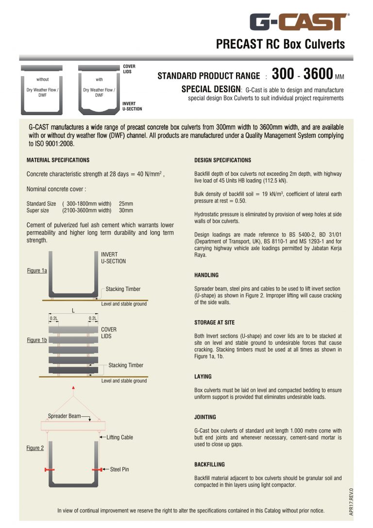 Box Culverts || G-CAST CONCRETE SDN BHD