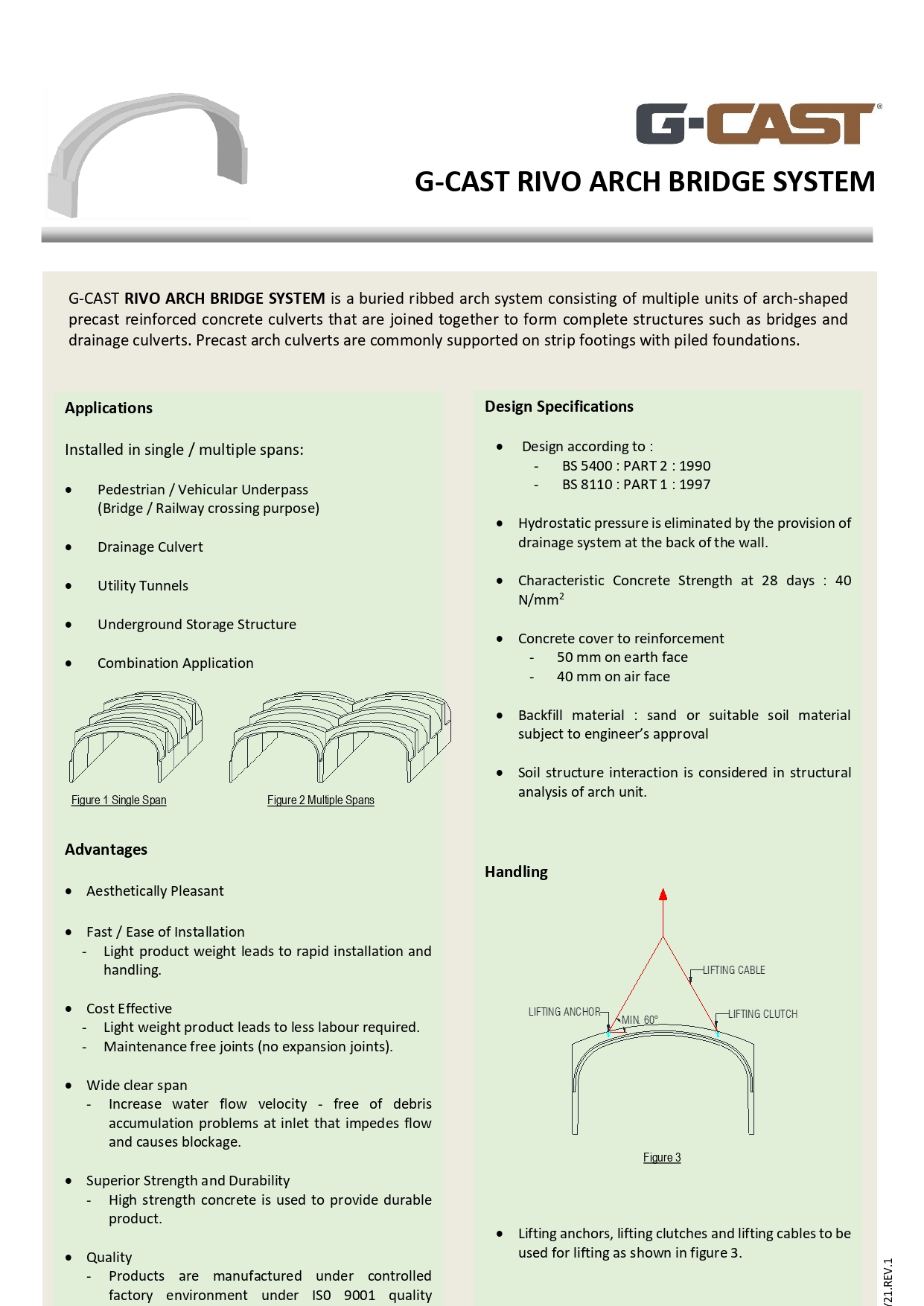 Rivo Arch || G-CAST CONCRETE SDN BHD